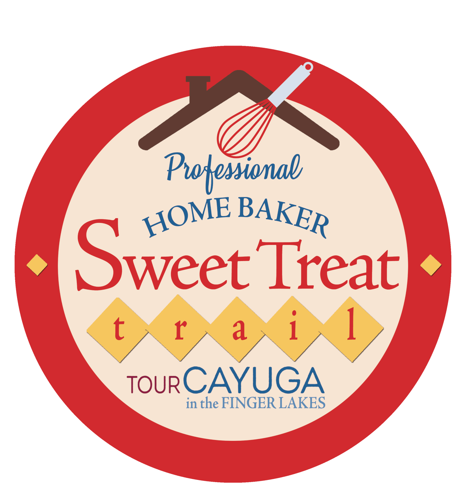 Finger Lakes Sweet Treat Trail: Bakeries, Ice Cream Shops
